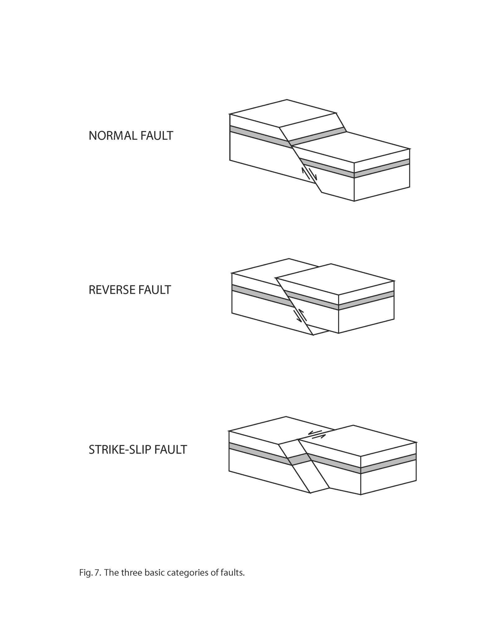 A Guide to the Geology of the Sinnett-Thorn Mountain Cave System ...